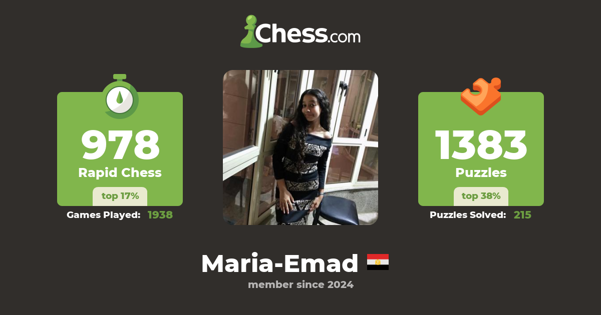 Maria Emad (Maria-Emad) - Chess Profile - Chess.com