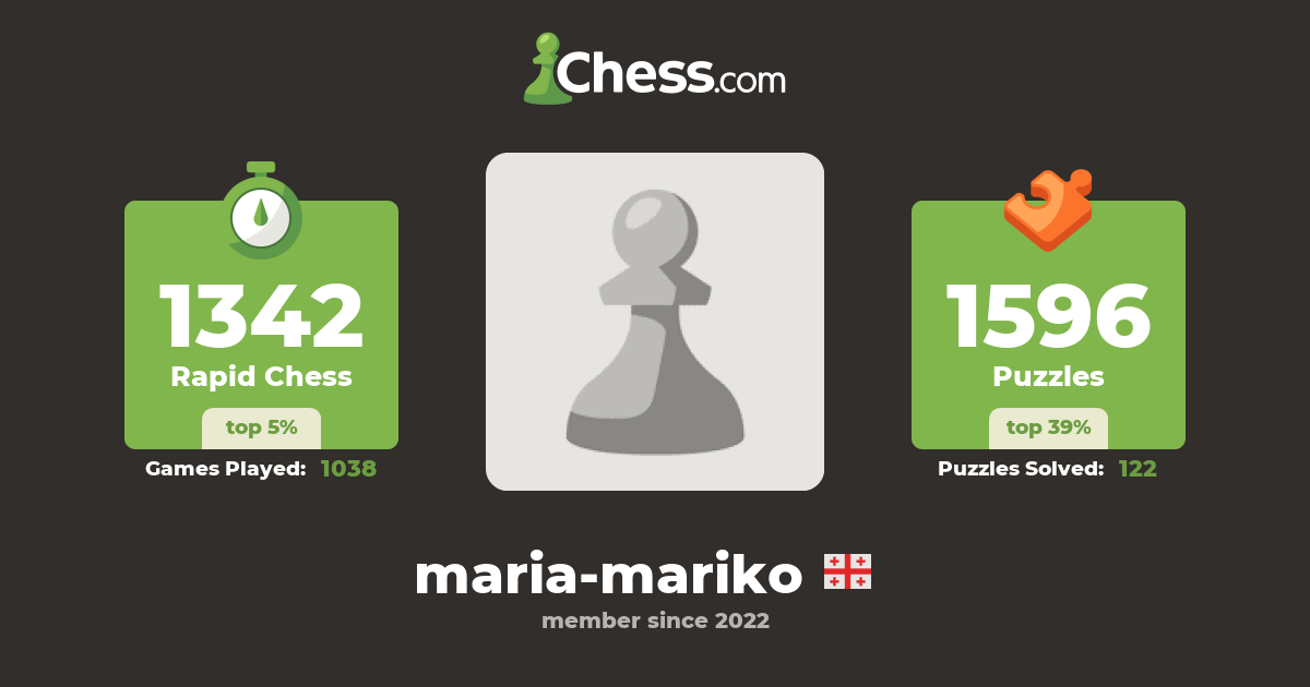 maria-mariko - Chess Profile - Chess.com