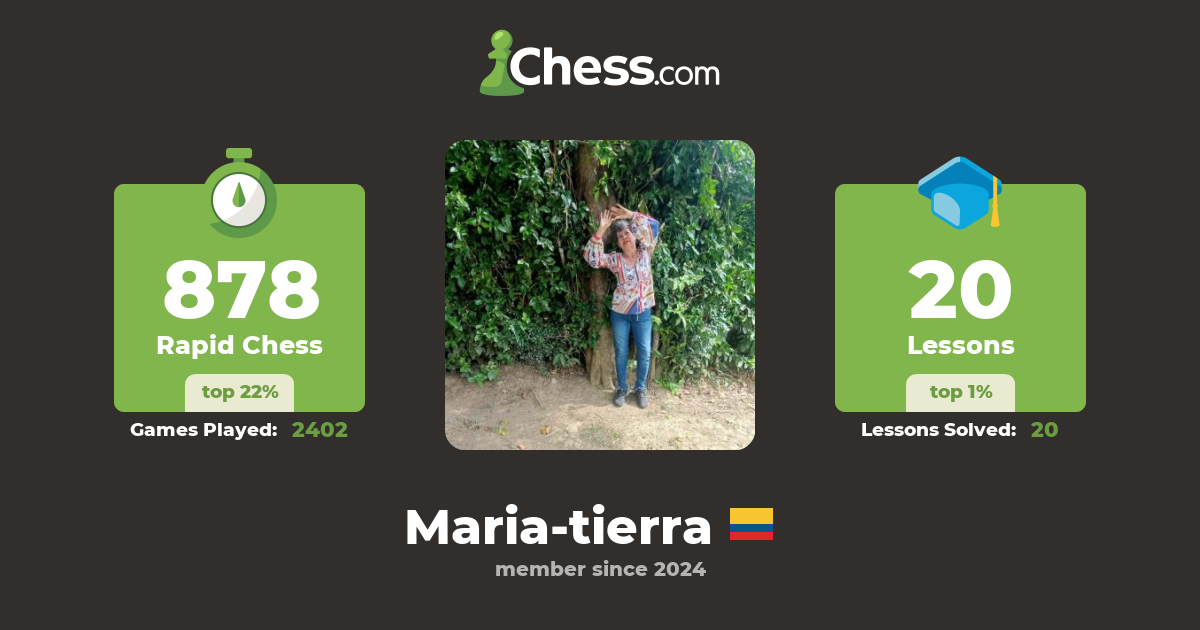 Conciencia Ambiental (Maria-tierra) - Chess Profile - Chess.com