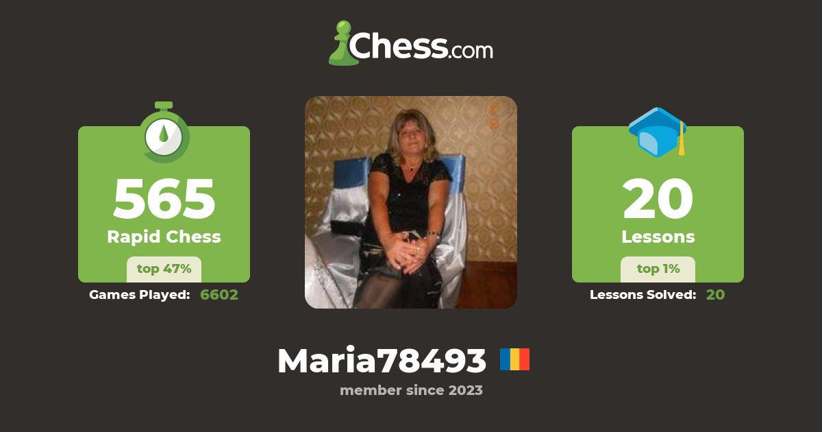 Maria Mihailescu (Maria78493) - Chess Profile - Chess.com