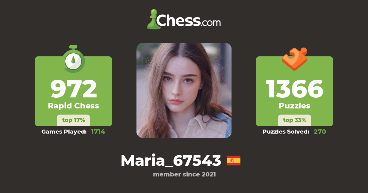 Maria_67543 - Chess Profile - Chess.com