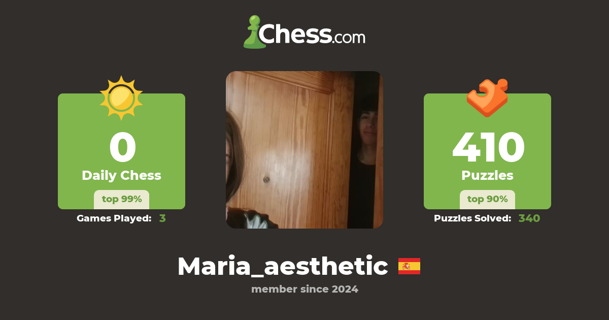 Maria_aesthetic - Chess Profile - Chess.com