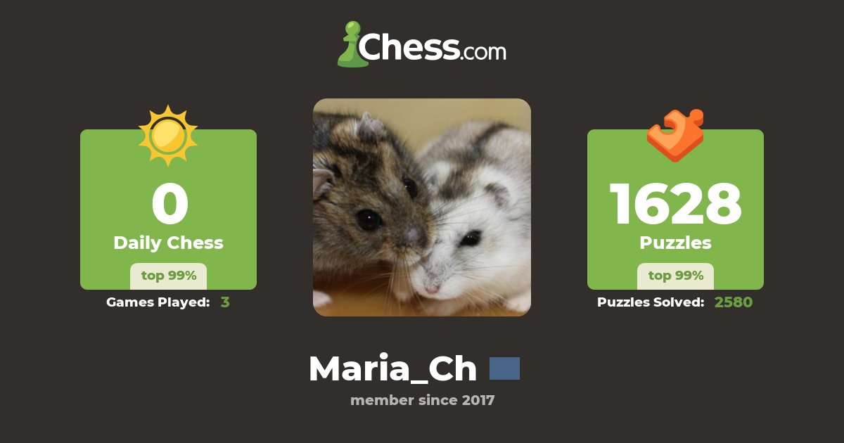 Maria Chagina (Maria_Ch) - Chess Profile - Chess.com