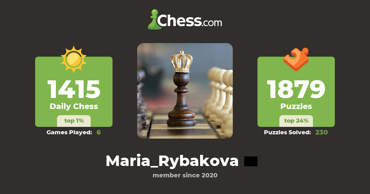 Maria_Rybakova - Chess Profile - Chess.com