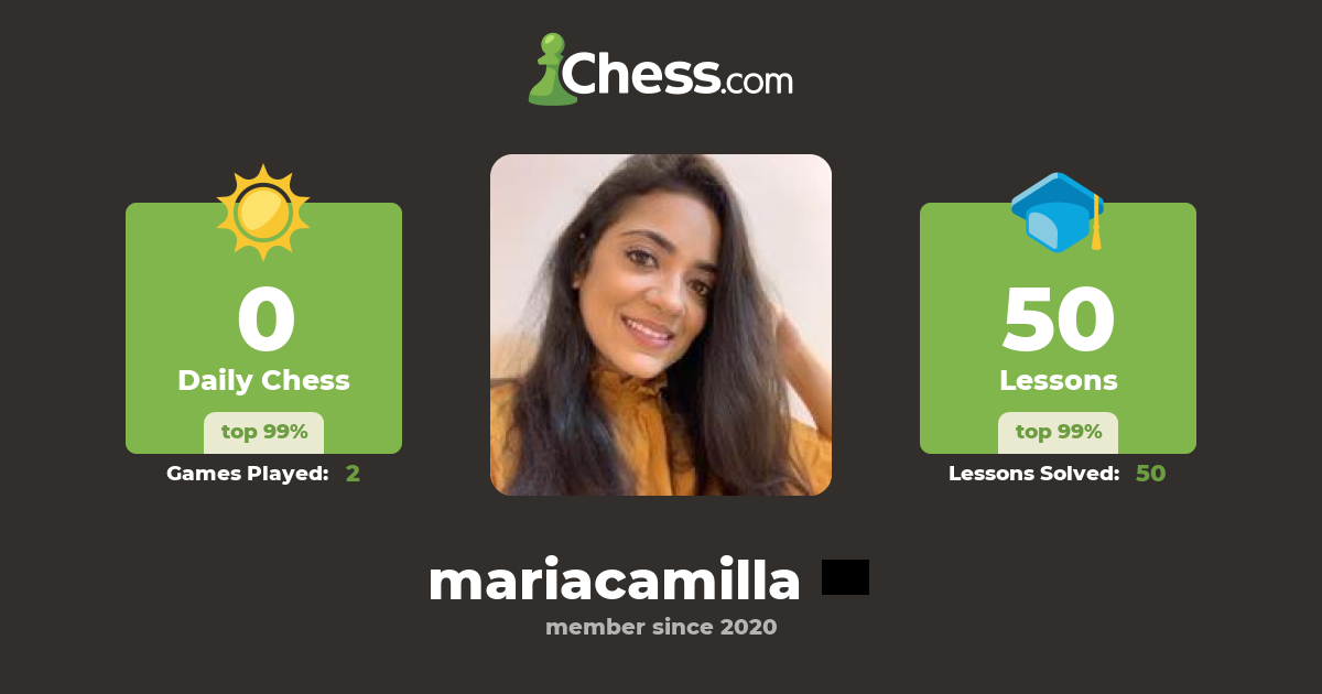Maria Camilla (mariacamilla) - Chess Profile - Chess.com