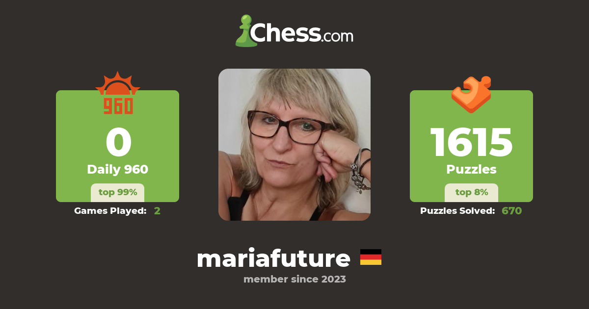 mariafuture - Chess Profile - Chess.com