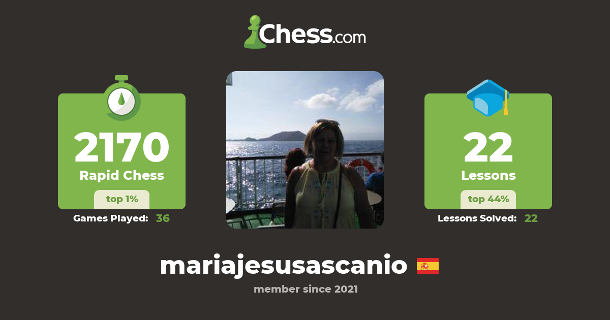 María Jesús Ascanio (mariajesusascanio) - Chess Profile - Chess.com