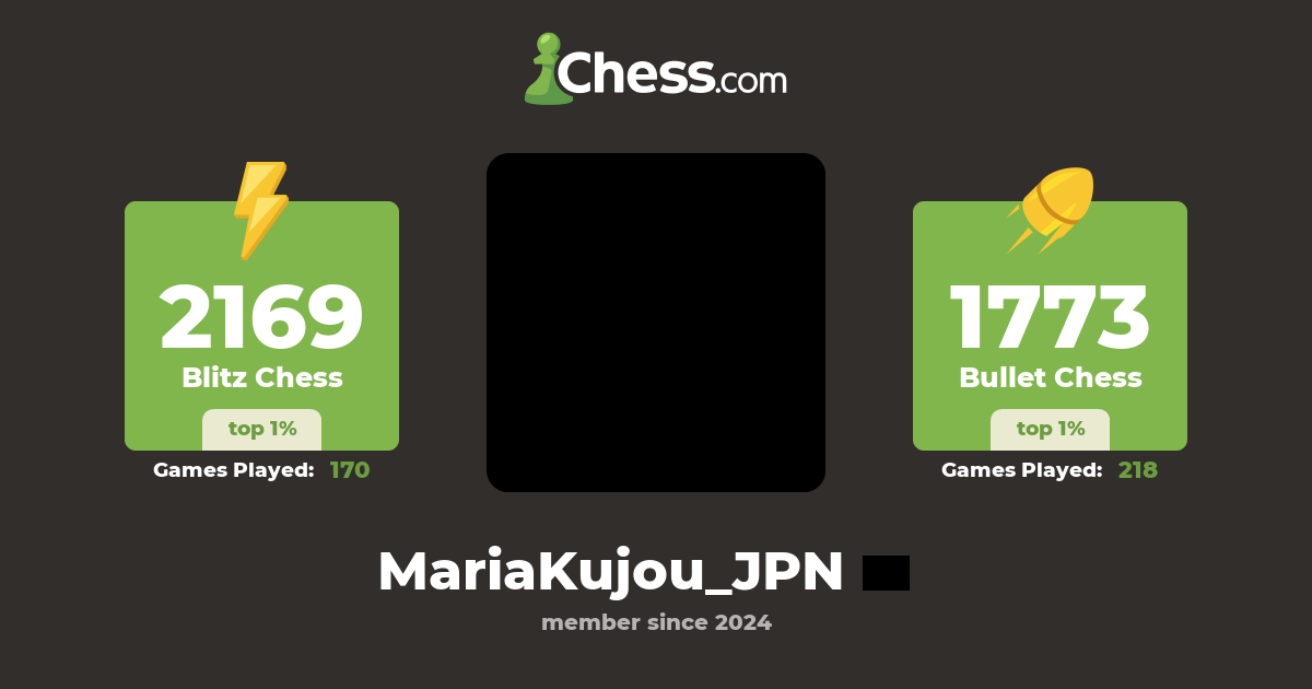 Maria Kujou (MariaKujou_JPN) - Chess Profile - Chess.com