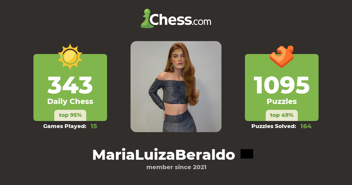 Maria Luiza Beraldo (MariaLuizaBeraldo) - Chess Profile - Chess.com