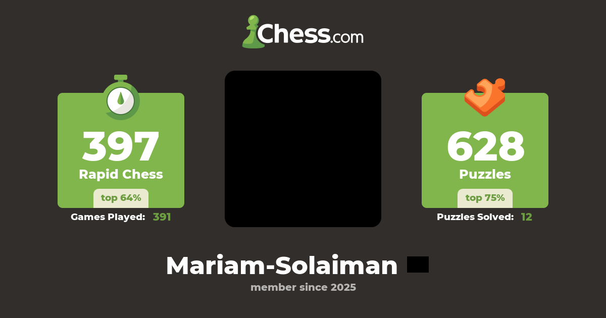 Mariam-Solaiman - Chess Profile - Chess.com
