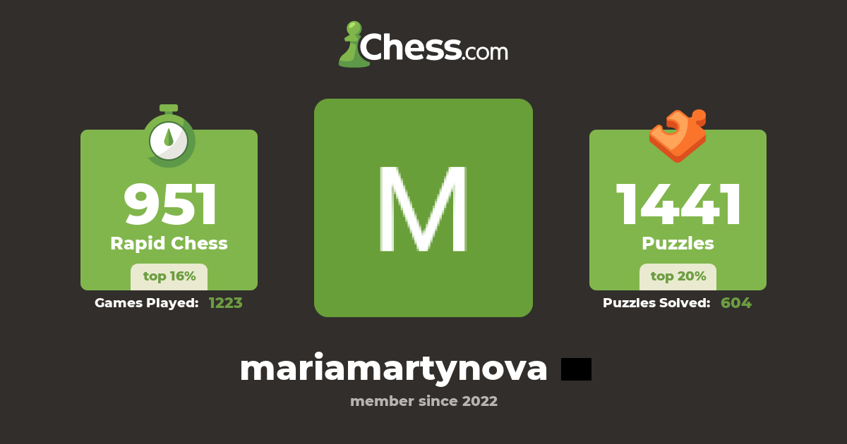 Maria Martynova (mariamartynova) - Chess Profile - Chess.com