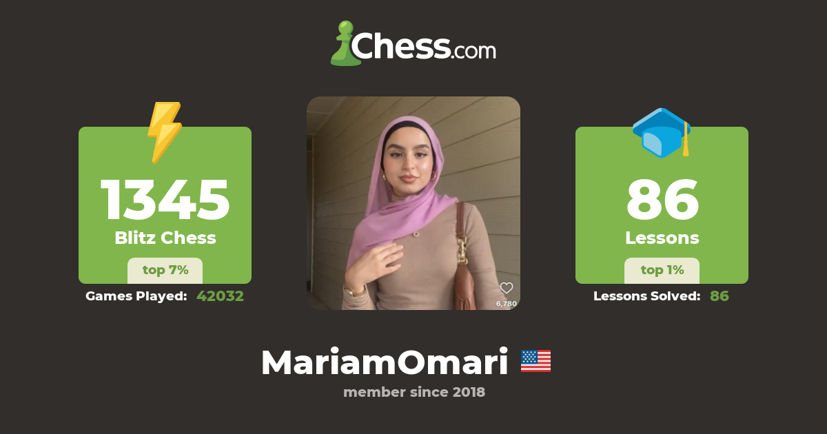 Jalali Obaidullah (MariamOmari) - Chess Profile - Chess.com