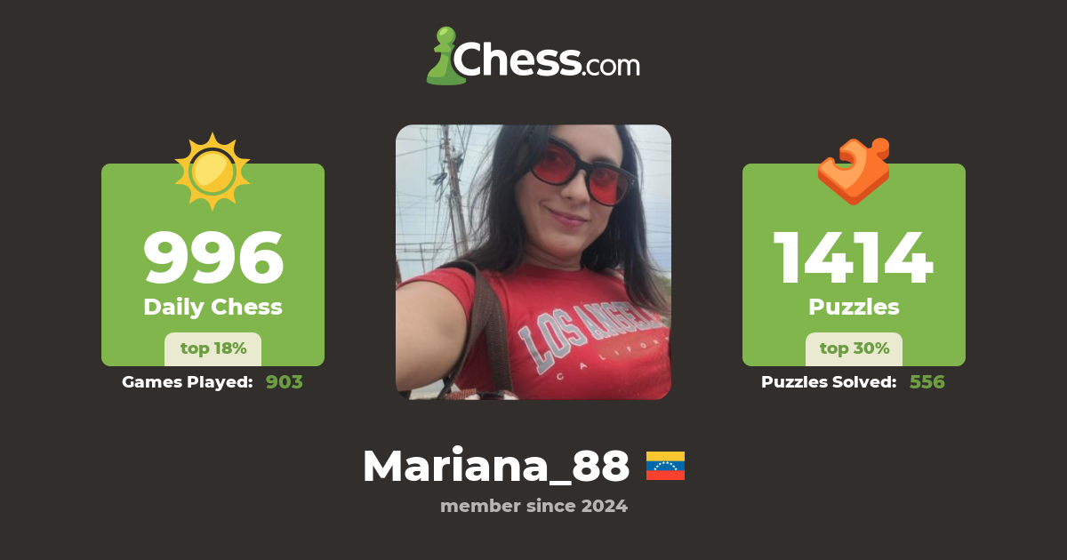Mariana_88 - Chess Profile - Chess.com