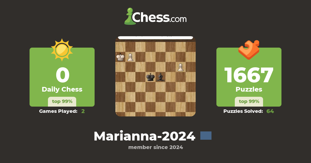 2024 2025 (Marianna-2024) - Chess Profile - Chess.com