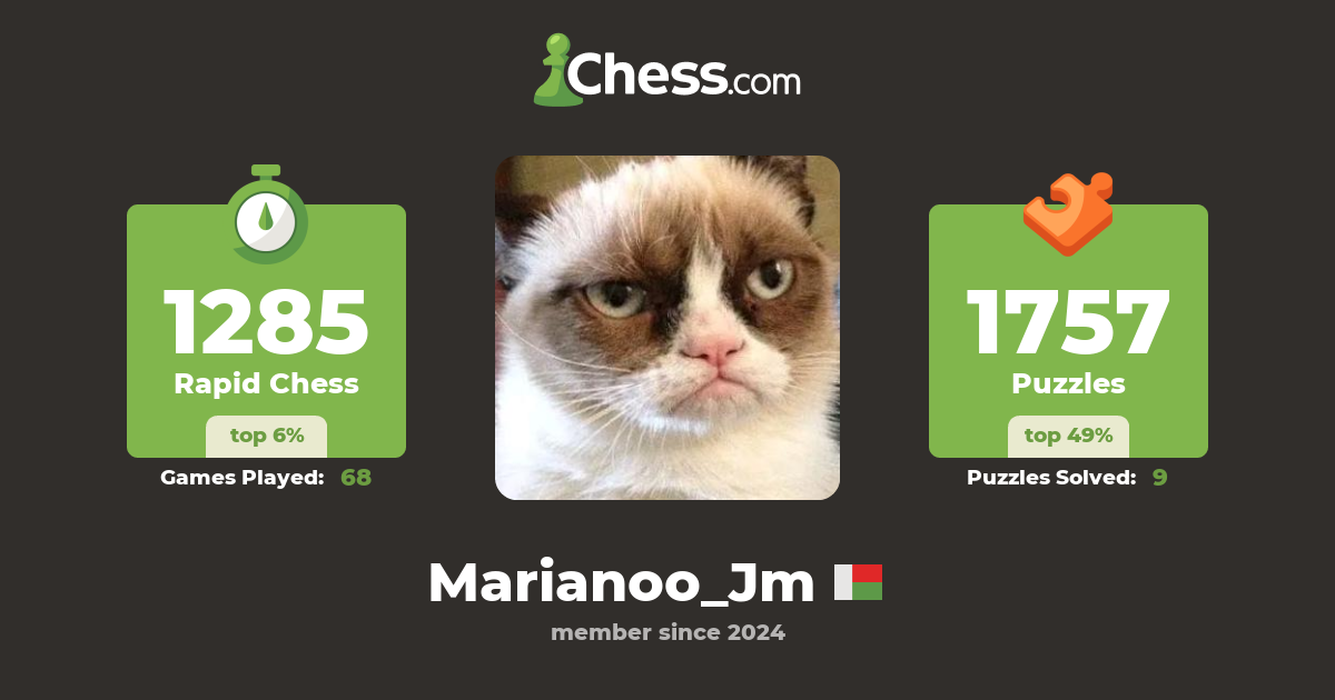 Marianoo_Jm - Chess Profile - Chess.com