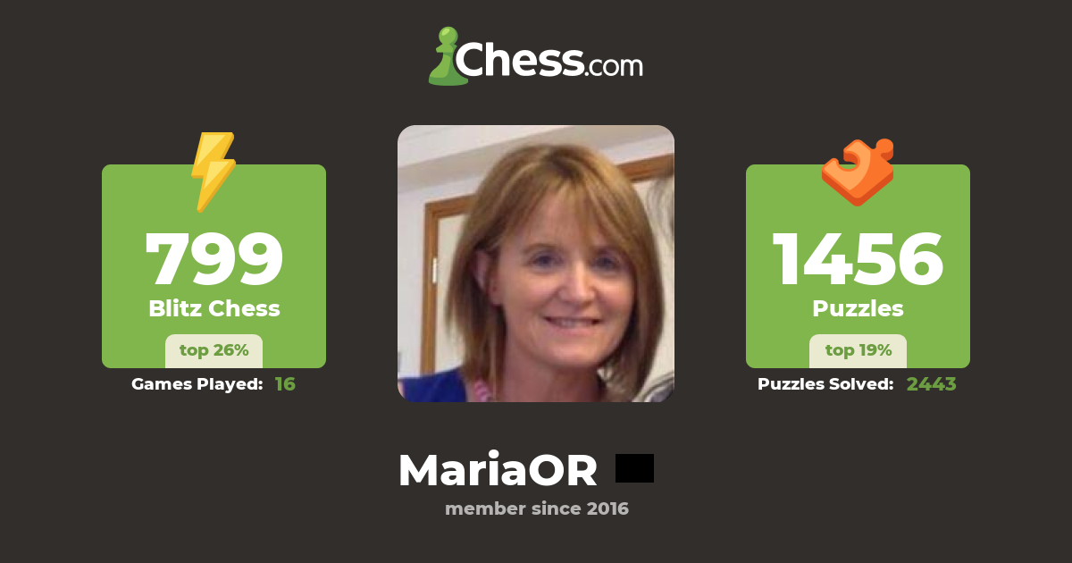 Maria O'Rourke (MariaOR) - Chess Profile - Chess.com