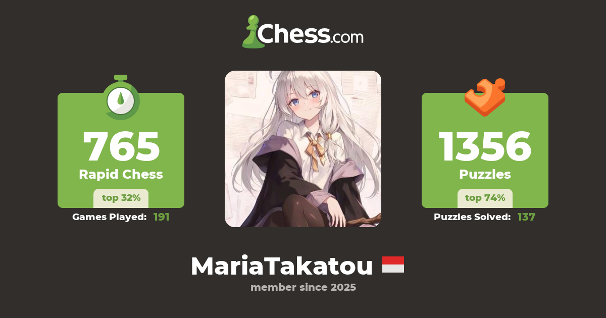 Elaina Gambit (MariaTakatou) - Chess Profile - Chess.com