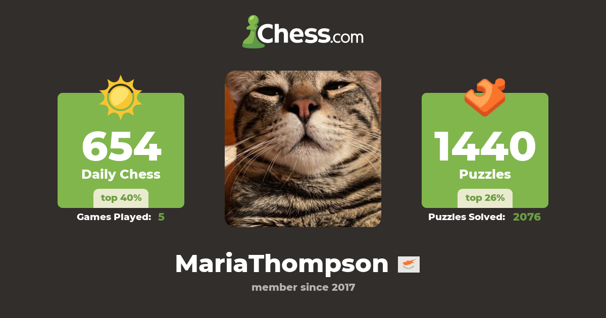 Maria Thompson (MariaThompson) - Chess Profile - Chess.com