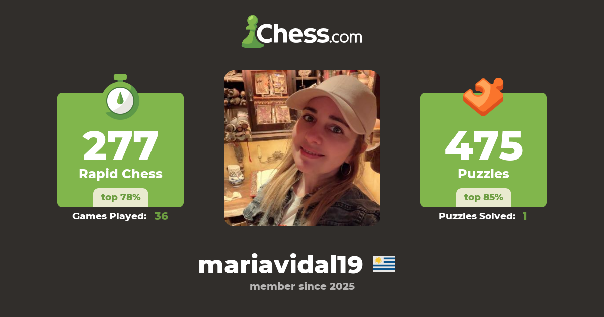 María Vidal (mariavidal19) - Chess Profile - Chess.com