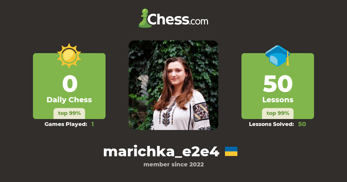 marichka_e2e4 - Chess Profile - Chess.com