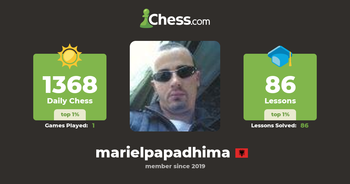Ceres Priest (marielpapadhima) - Chess Profile - Chess.com