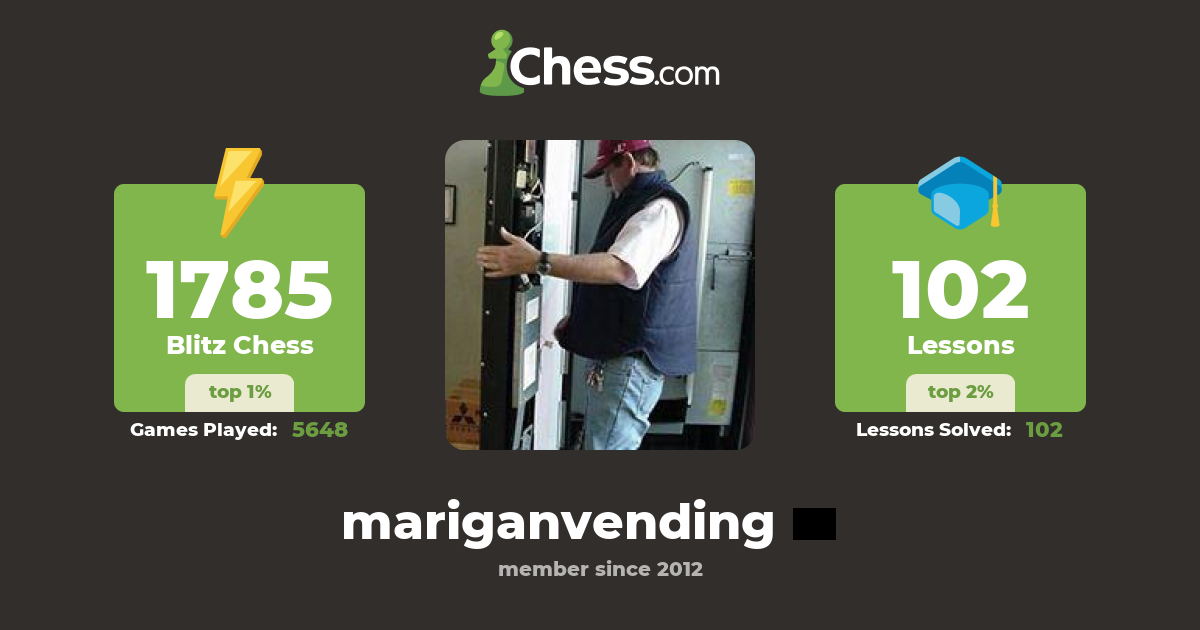 michael marigan (mariganvending) - Chess Profile - Chess.com