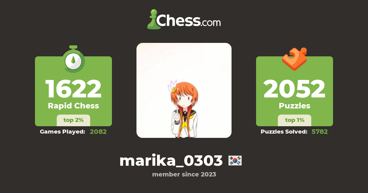 marika (marika_0303) - Chess Profile - Chess.com