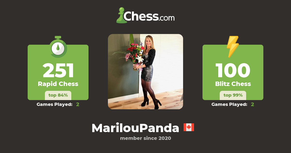 Maria Hefner (MarilouPanda) - Chess Profile - Chess.com