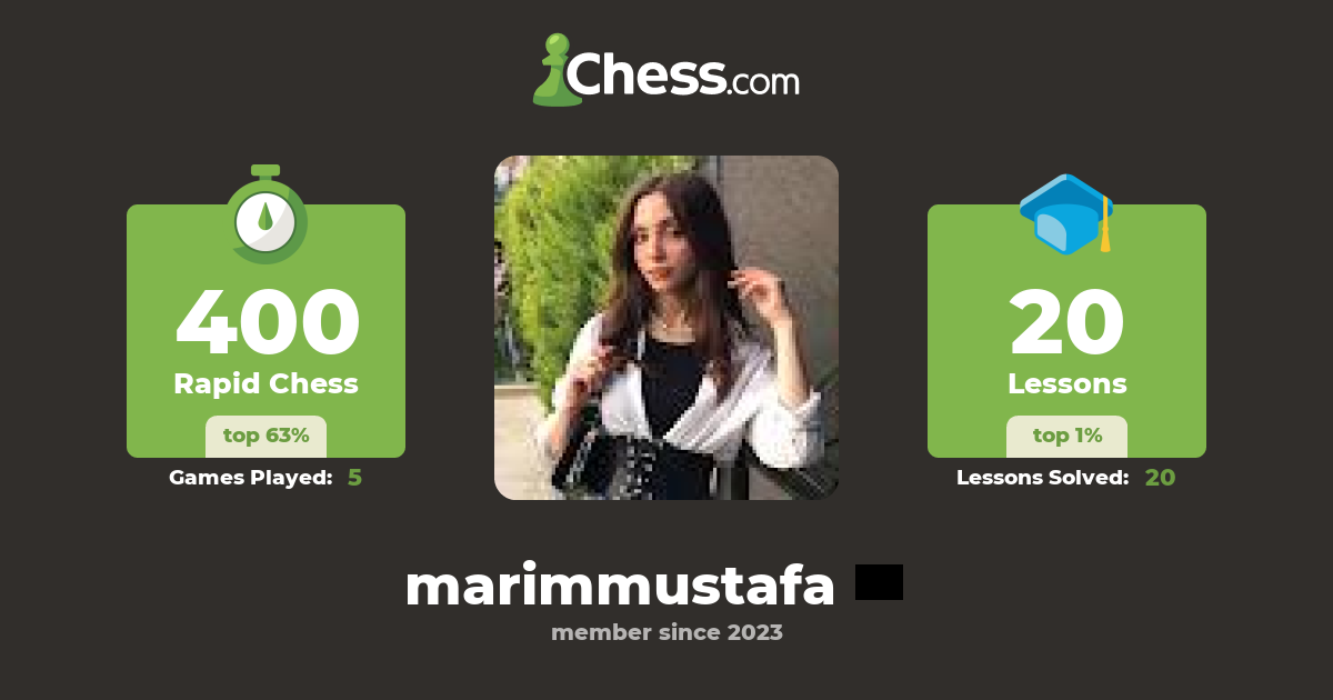 mariam moustafa (marimmustafa) - Chess Profile - Chess.com