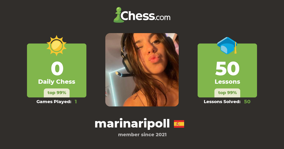 marina ripoll (marinaripoll) - Chess Profile - Chess.com
