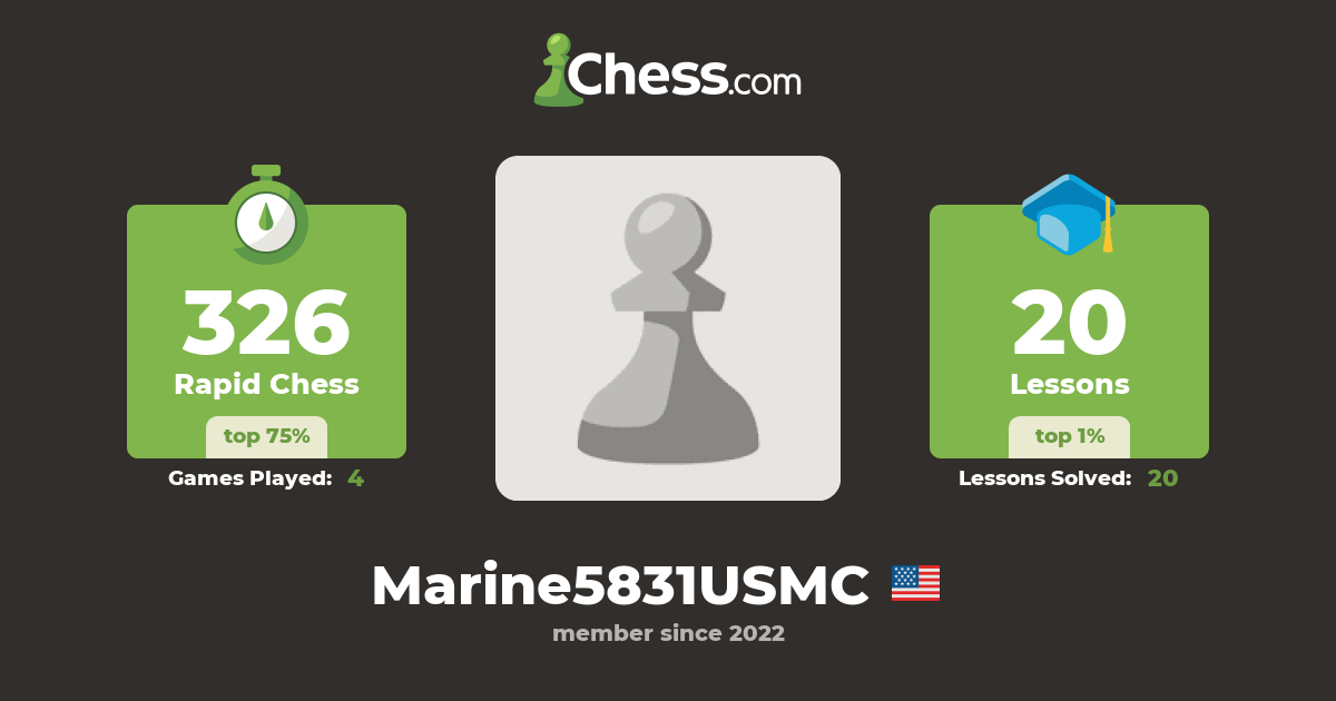 Marine5831USMC - Chess Profile - Chess.com
