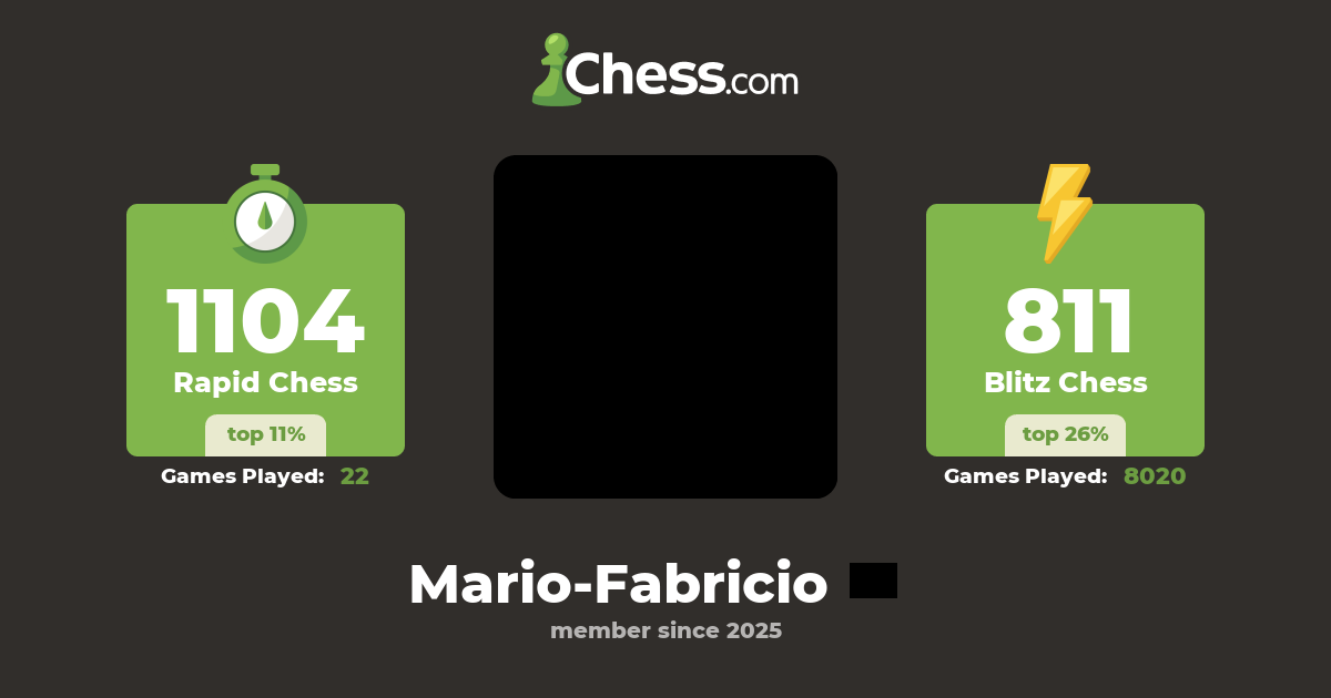 Mario Ramos (Mario-Fabricio) - Chess Profile - Chess.com