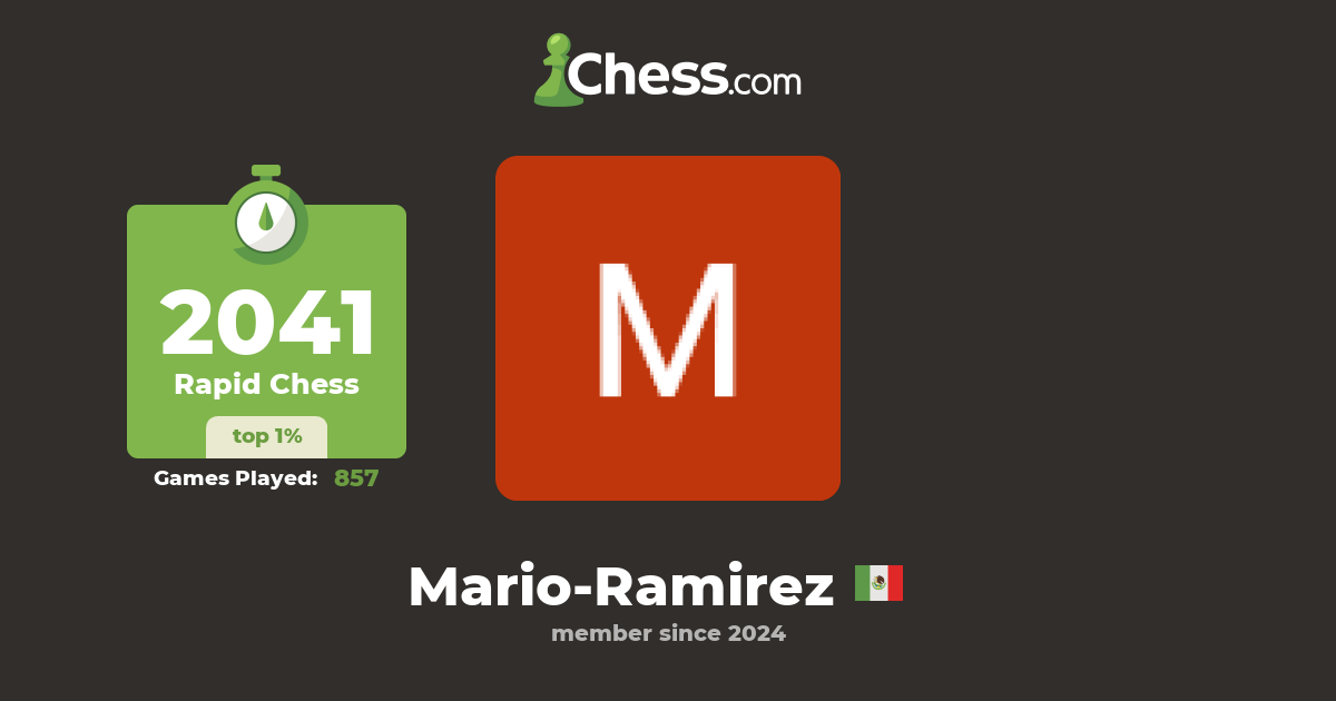 Mario Ramirez (Mario-Ramirez) - Chess Profile - Chess.com