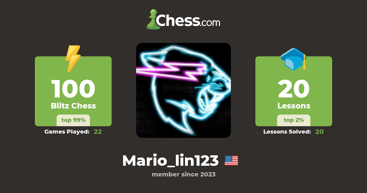 may l (Mario_lin123) - Chess Profile - Chess.com