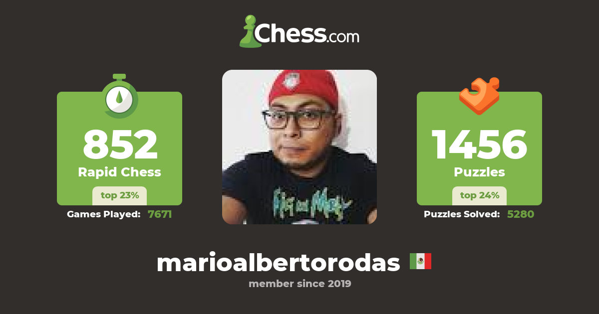 mario alberto rodas (marioalbertorodas) - Chess Profile - Chess.com