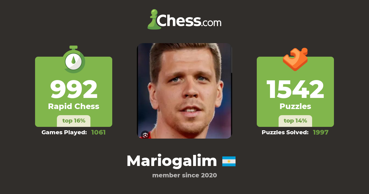 Mariogalim - Chess Profile - Chess.com
