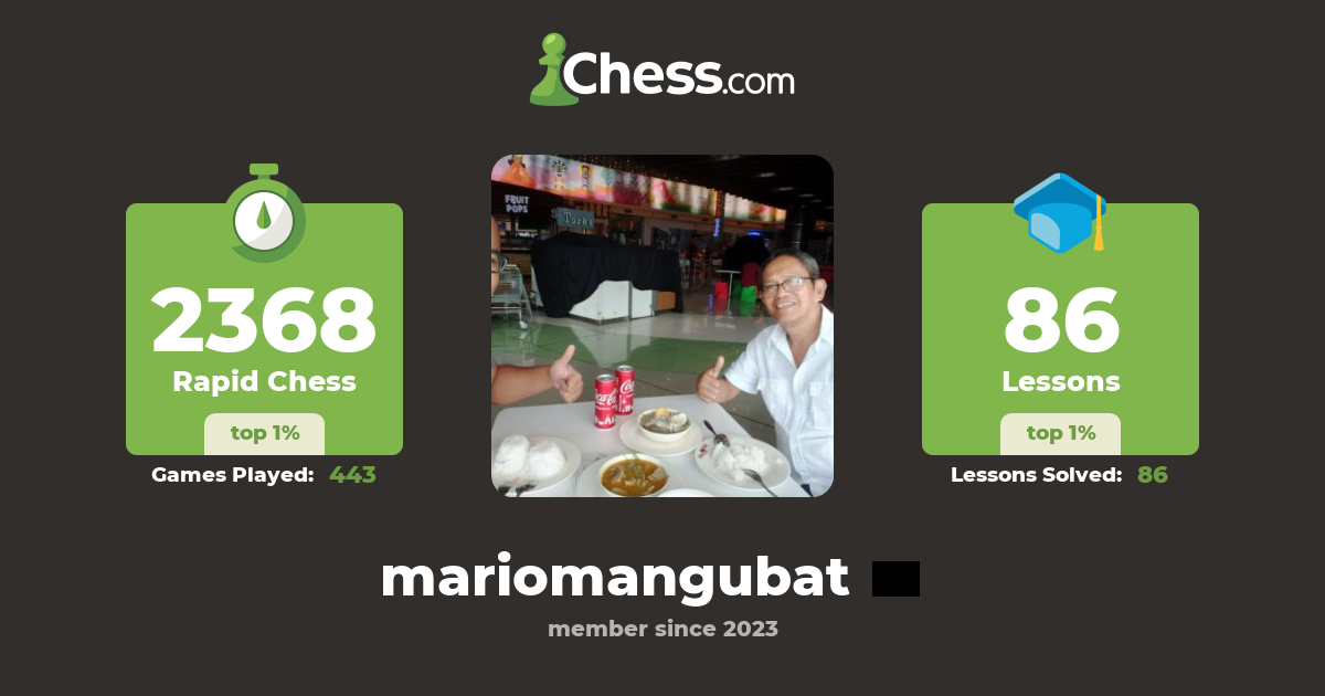 mariomangubat - Chess Profile - Chess.com
