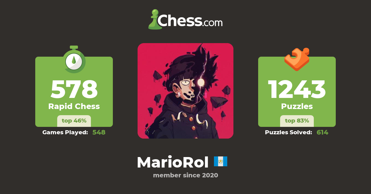 Mario Roldán (MarioRol) - Chess Profile - Chess.com