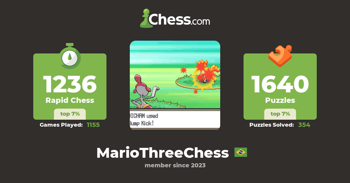Mario (MarioThreeChess) - Chess Profile - Chess.com