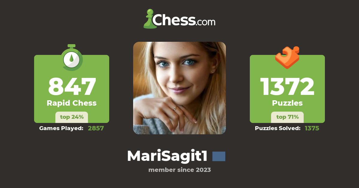 MariSagit1 - Chess Profile - Chess.com