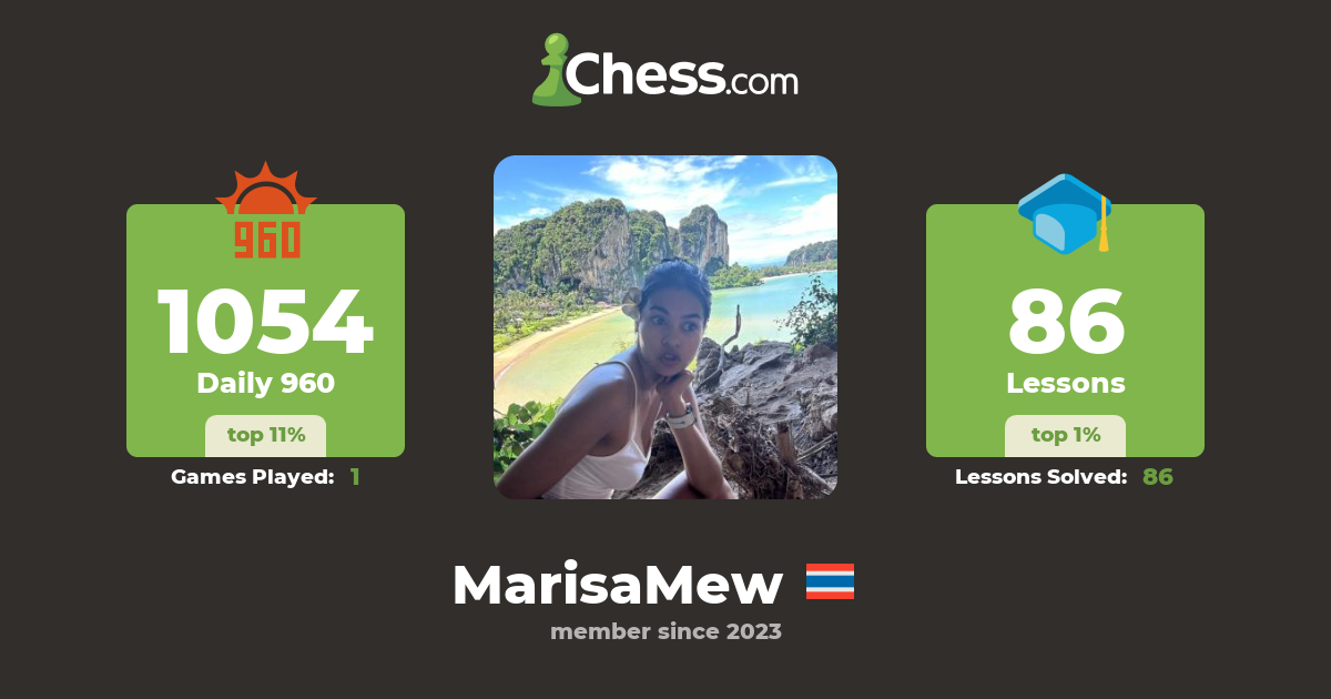 MarisaMew - Chess Profile - Chess.com