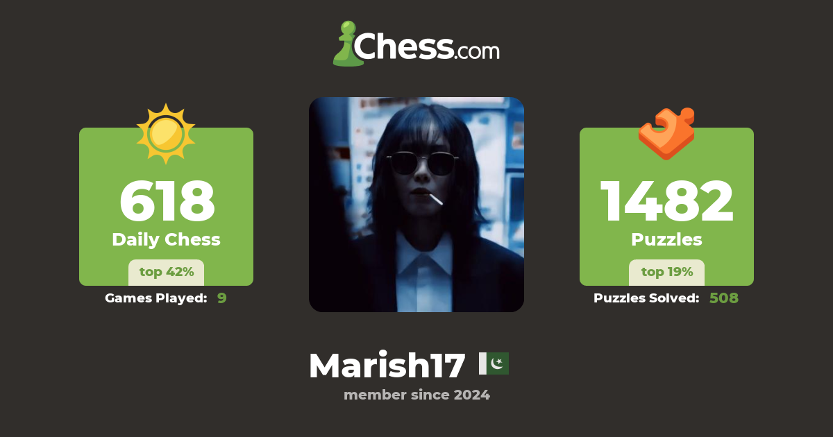 Maria Mehwish (Marish17) - Chess Profile - Chess.com