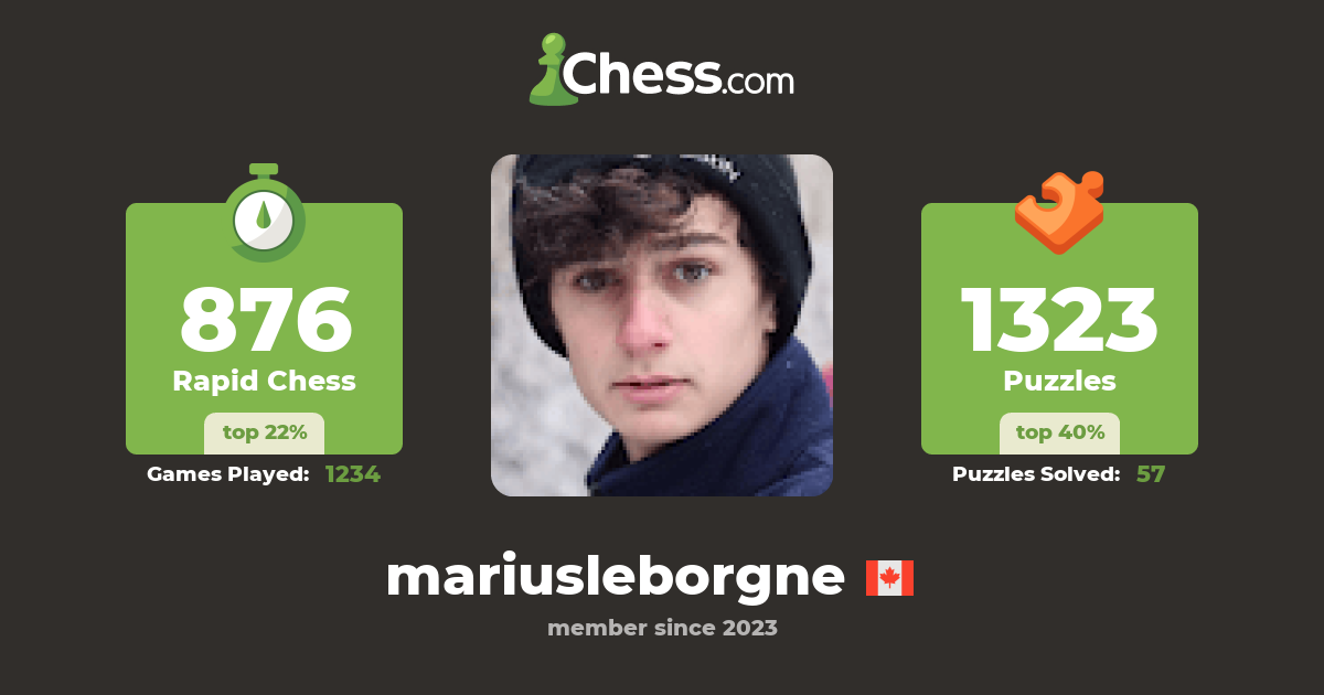 Marius Le Borgne (mariusleborgne) - Chess Profile - Chess.com