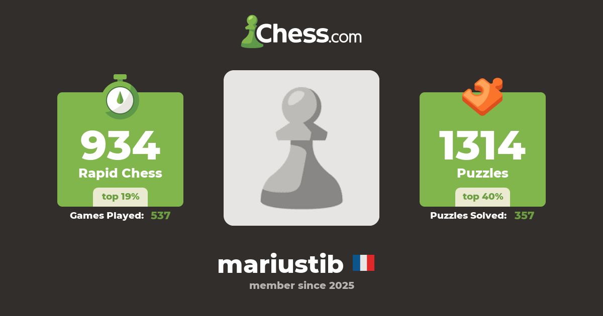 mariustib - Chess Profile - Chess.com