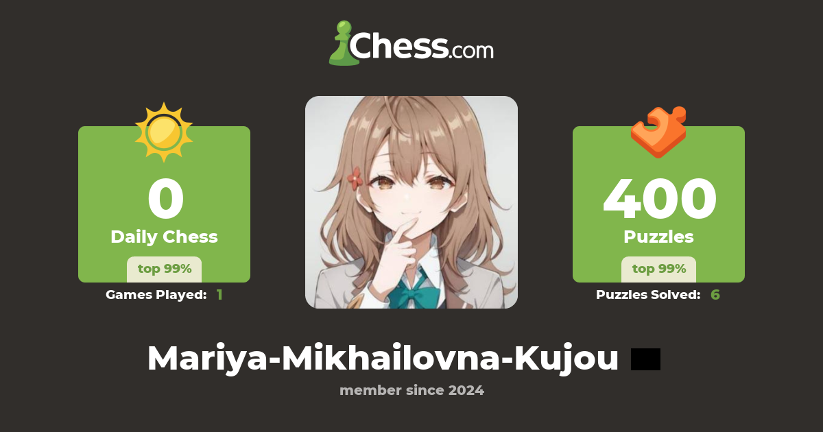 Masha Chan (Mariya-Mikhailovna-Kujou) - Chess Profile - Chess.com