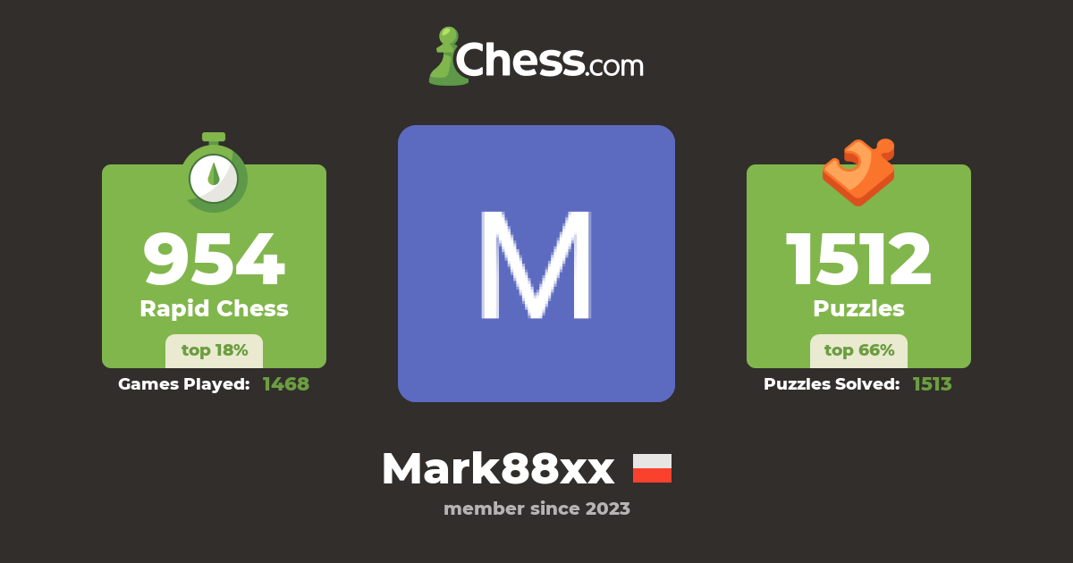 Marek K (Mark88xx) - Chess Profile - Chess.com