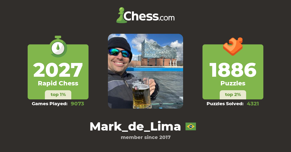 Mark_de_Lima - Chess Profile - Chess.com