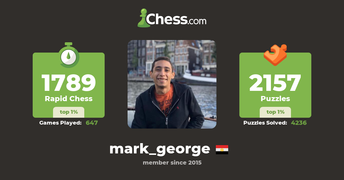 Mark George (mark_george) - Chess Profile - Chess.com
