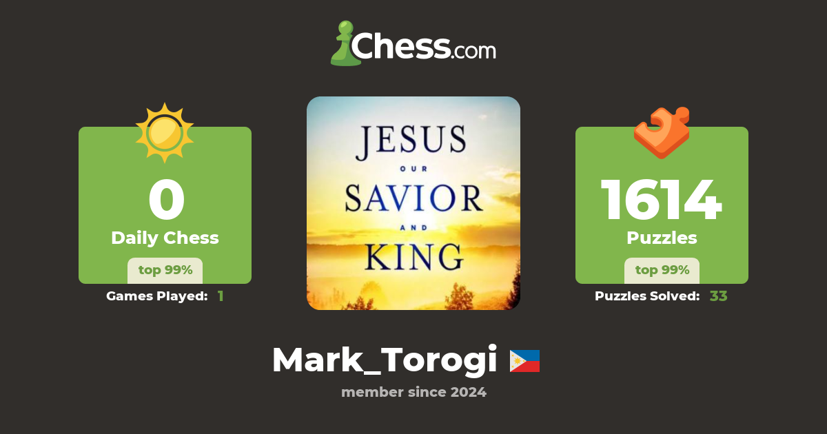 Mark_Torogi - Chess Profile - Chess.com