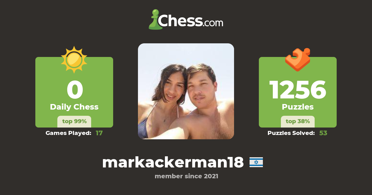 Mark Ackerman (markackerman18) - Chess Profile - Chess.com